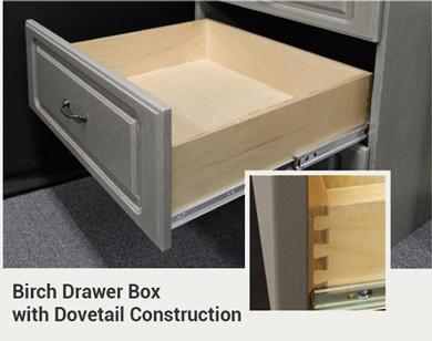 Cabinet Door Styles for Custom Closets Palm Springs CA | Huge Variety ...